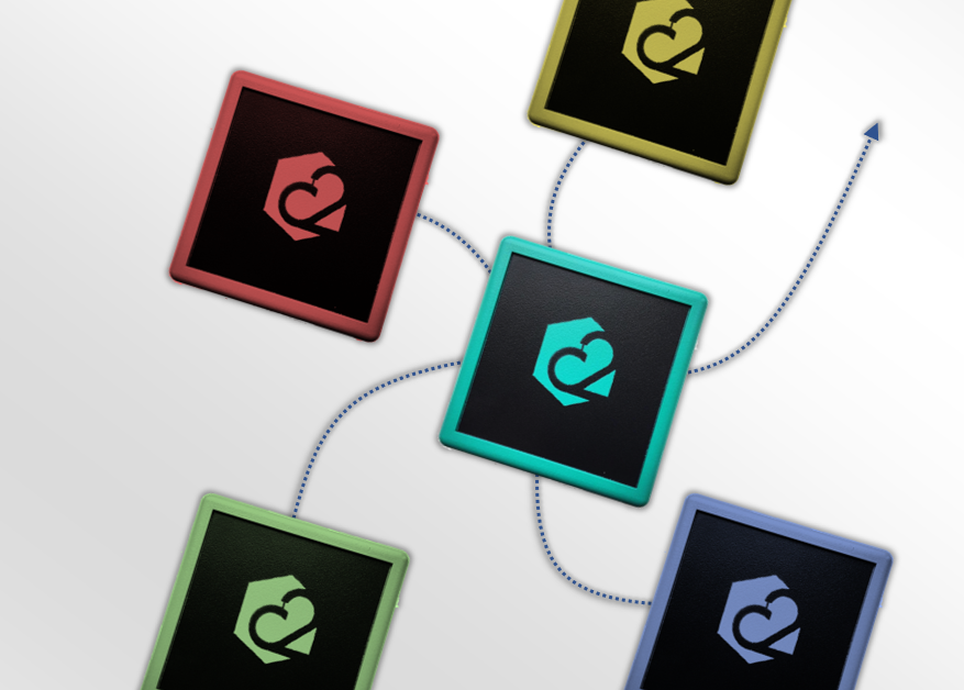 What is c2 and what makes it different? - ANDtr